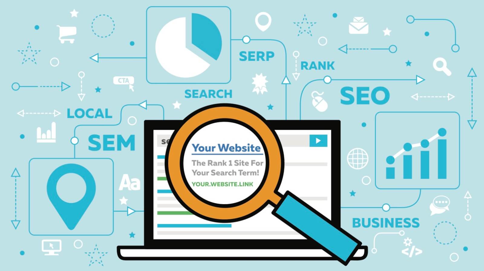 How to dominate your local search results in 3 simple steps How to dominate your local search results in 3 simple steps